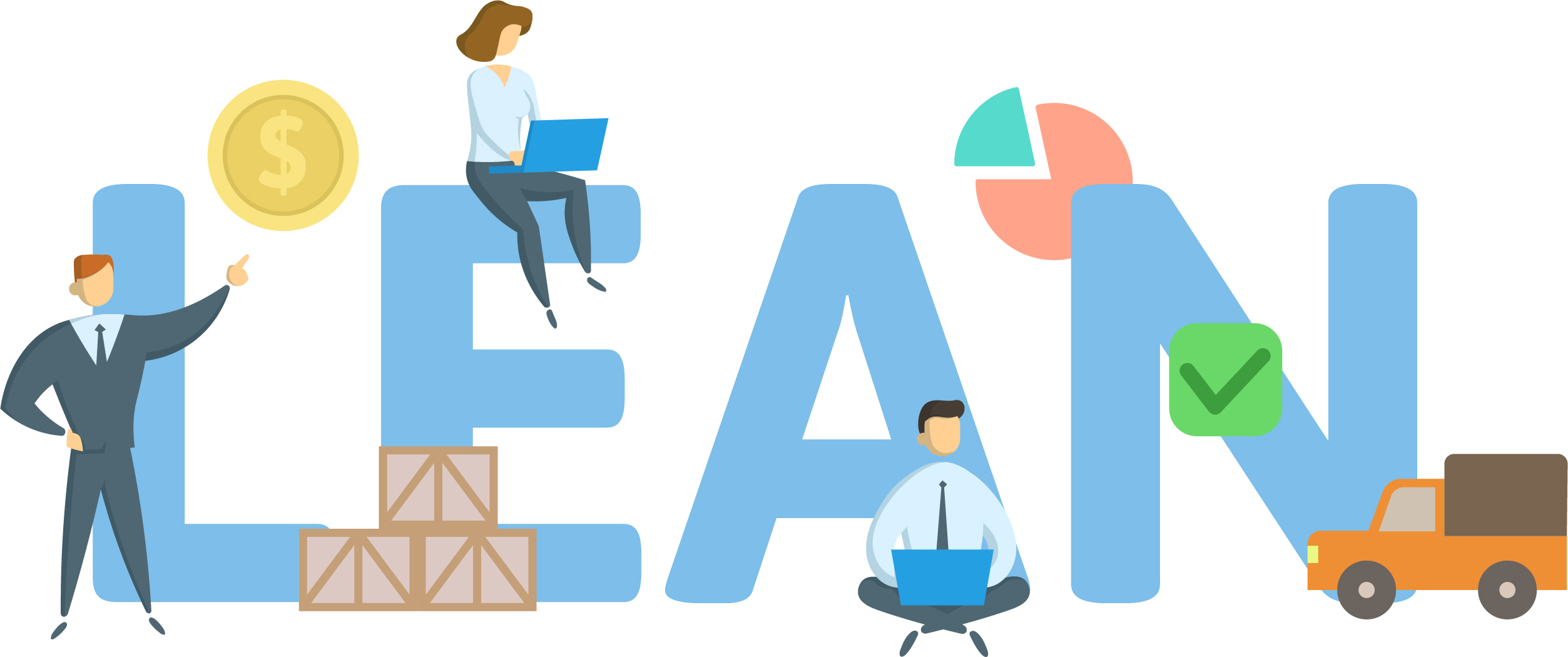 lean | Engineering Possibilities