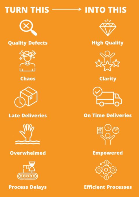 Lean Consulting | Engineering Possibilities