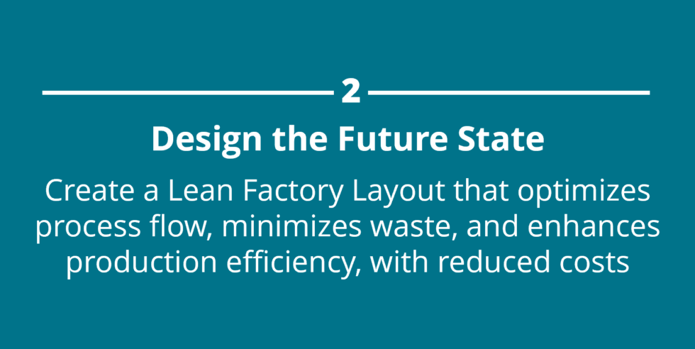 Lean Factory Layout | Engineering Possibilities