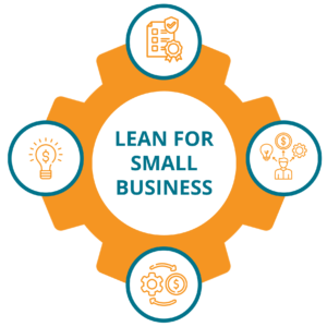 Lean for Small Business icon | Engineering Possibilities