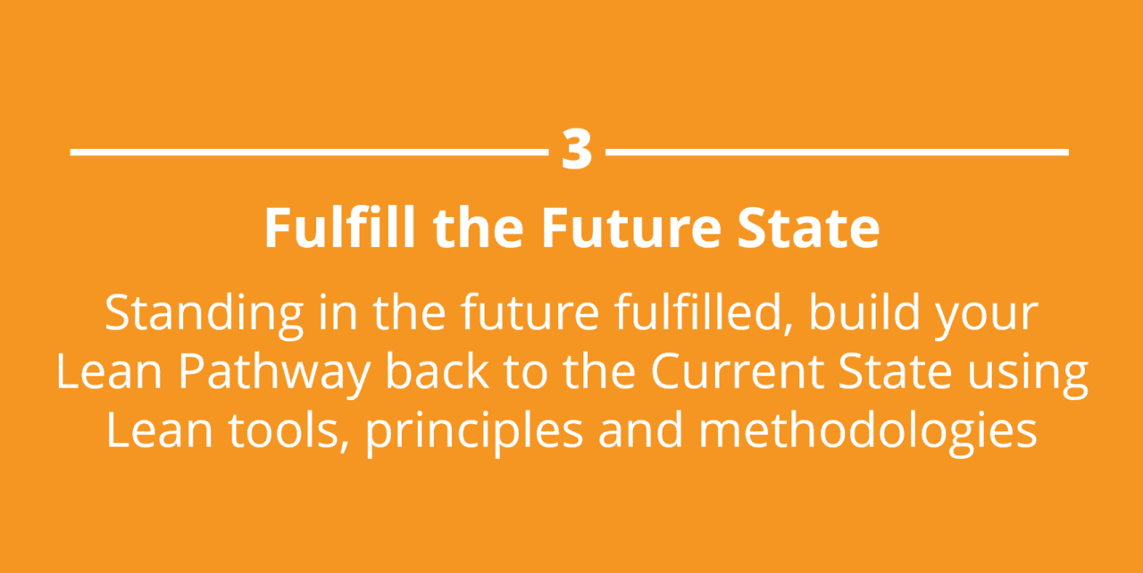 Lean Transformation | Engineering Possibilities