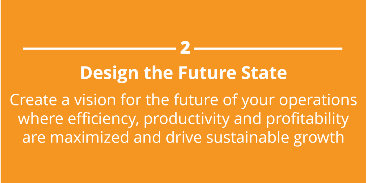 Lean Transformation | Engineering Possibilities